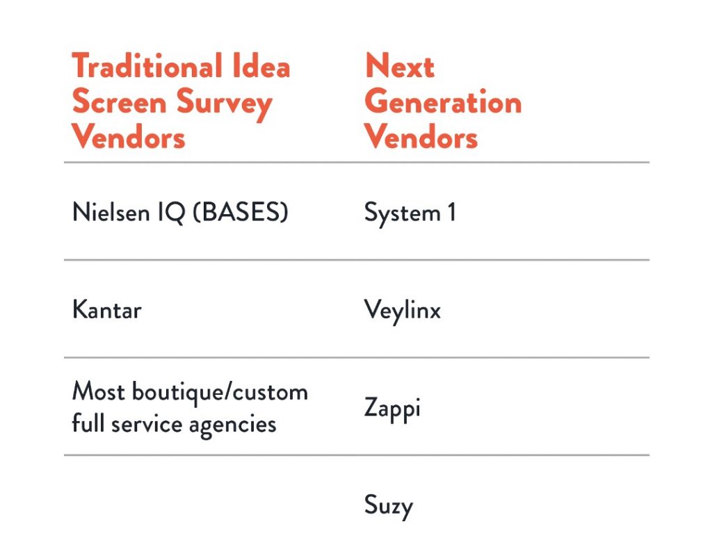 Revolutionise Research with Data Science | Black Swan Data